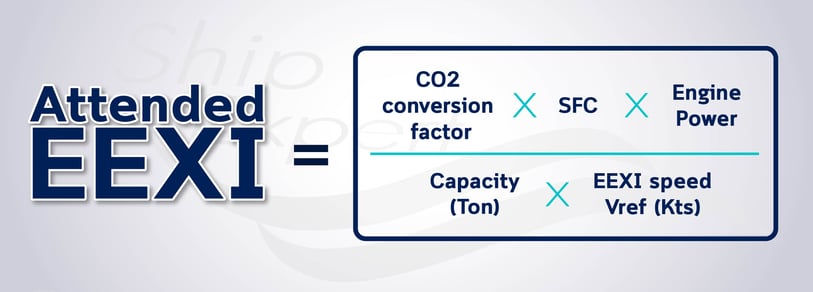 Energy Efficiency Existing Ship Index (EEXI)