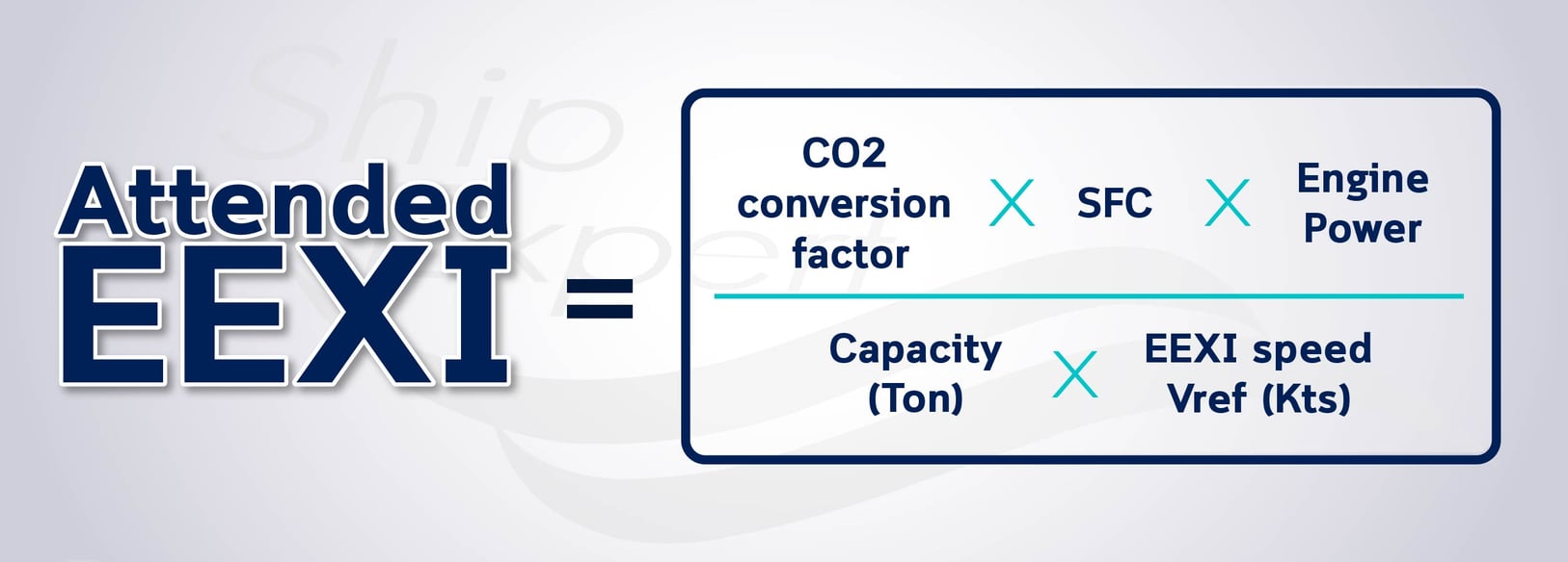 Energy Efficiency Existing Ship Index (EEXI)