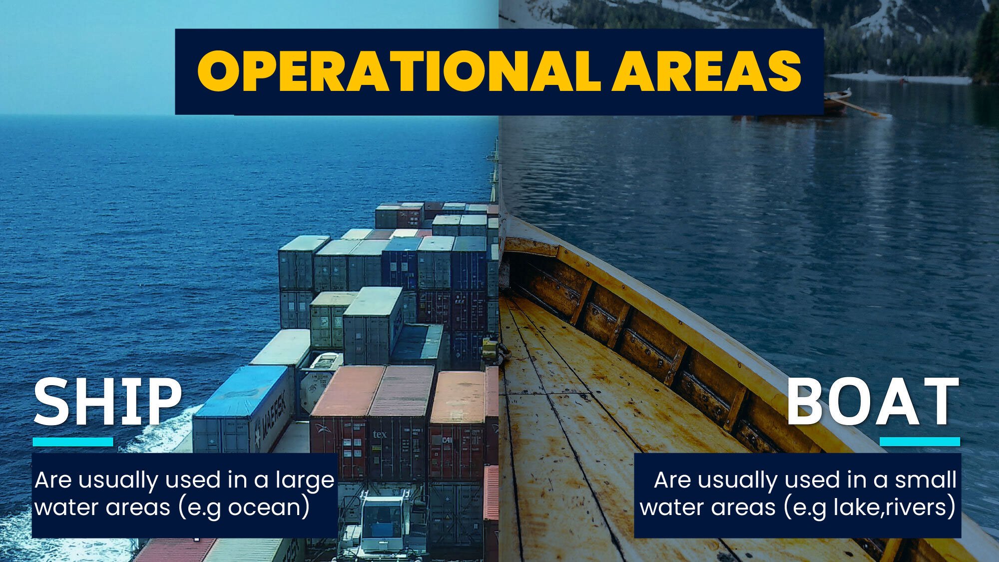 What's the difference between "Boat" and "Ship"?