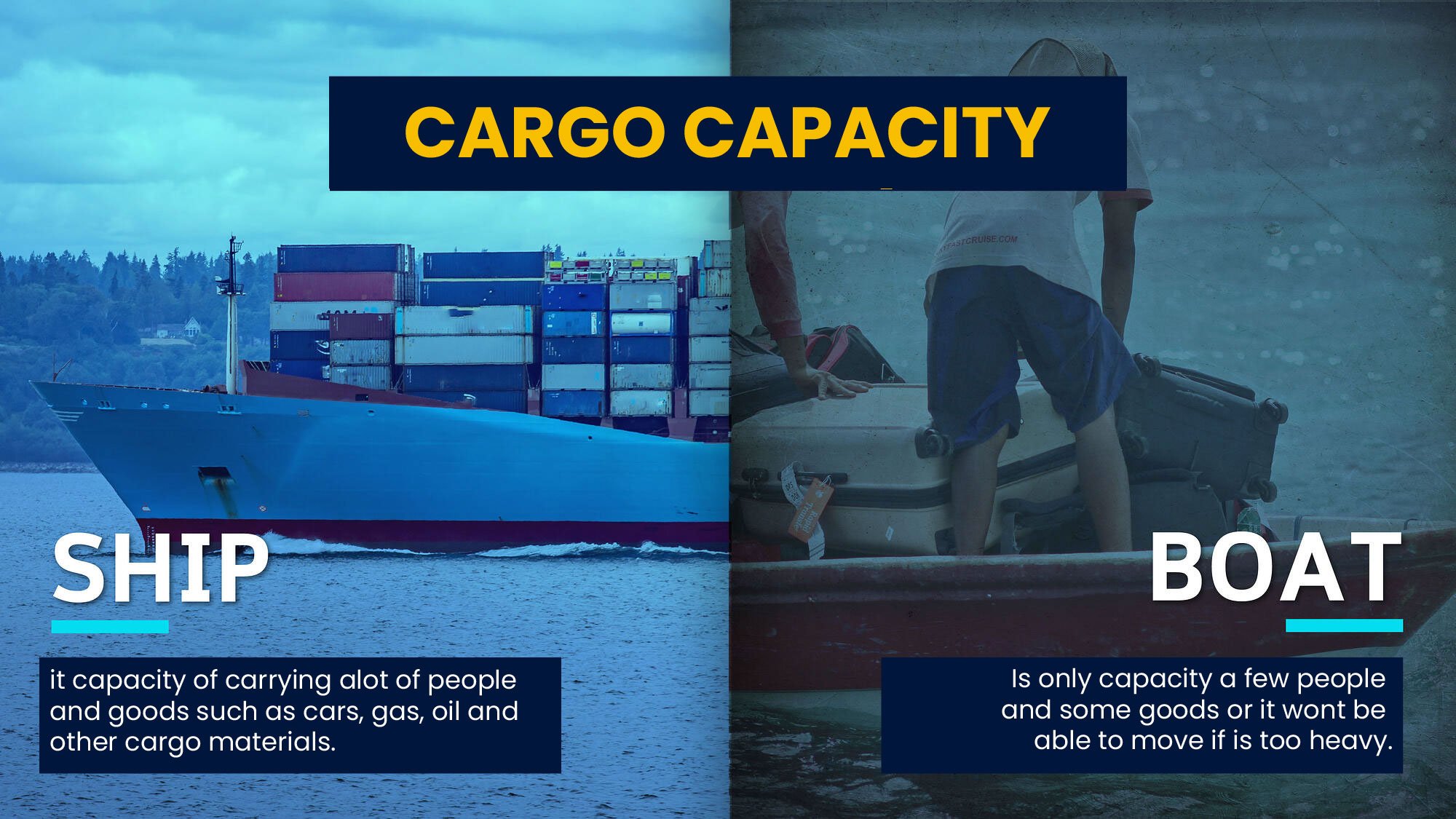 What's the difference between "Boat" and "Ship"?