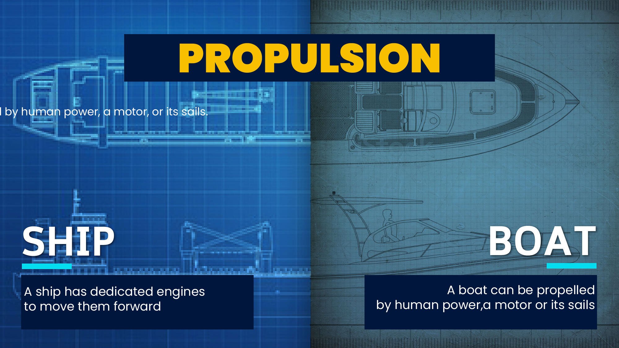 What's the difference between "Boat" and "Ship"?